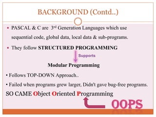 Basics of Object Oriented Programming | PPTX