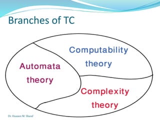 Theory of computation Lec1 | PPTX