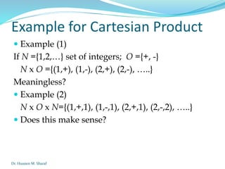 Theory of computation Lec1 | PPTX