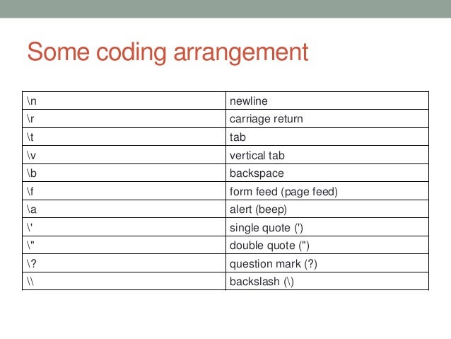 Introduction To C Introduction To C