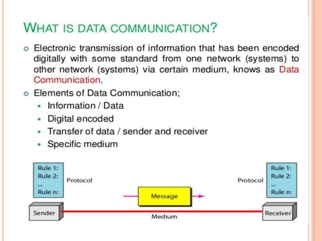 Lec1 :- Data communication and network | PPTX