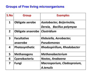 Lec 1-16.06.2021-final (4).pptx