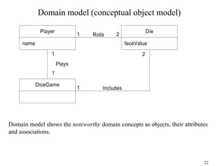 Object-Oriented Analysis and Design | PPT | Web Development | Internet