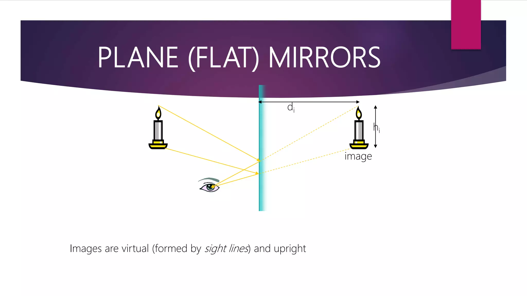 Geometrical Optics Introduction | PPTX