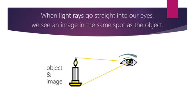 Geometrical Optics Introduction | PPTX