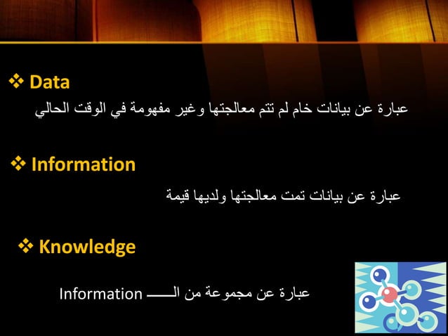 Introduction to Data Structure | PPT