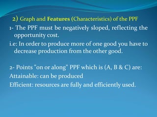 microeconomics | PPT