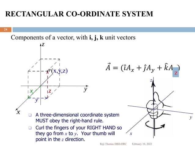 lec 1-1 Vectors.pdf