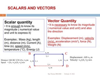 lec 1-1 Vectors.pdf
