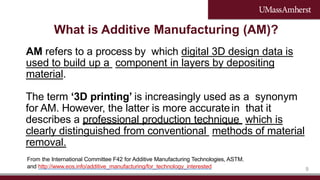 additive manufacturing of materials overview | PDF