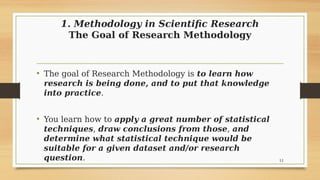 Lec 1 - 2 - 3 Res Methodology.pptx 2.pdf