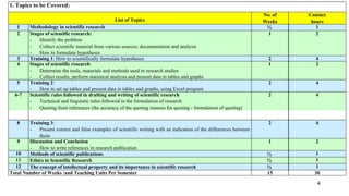 Lec 1 - 2 - 3 Res Methodology.pptx 2.pdf
