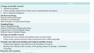Lec 1 - 2 - 3 Res Methodology.pptx 2.pdf