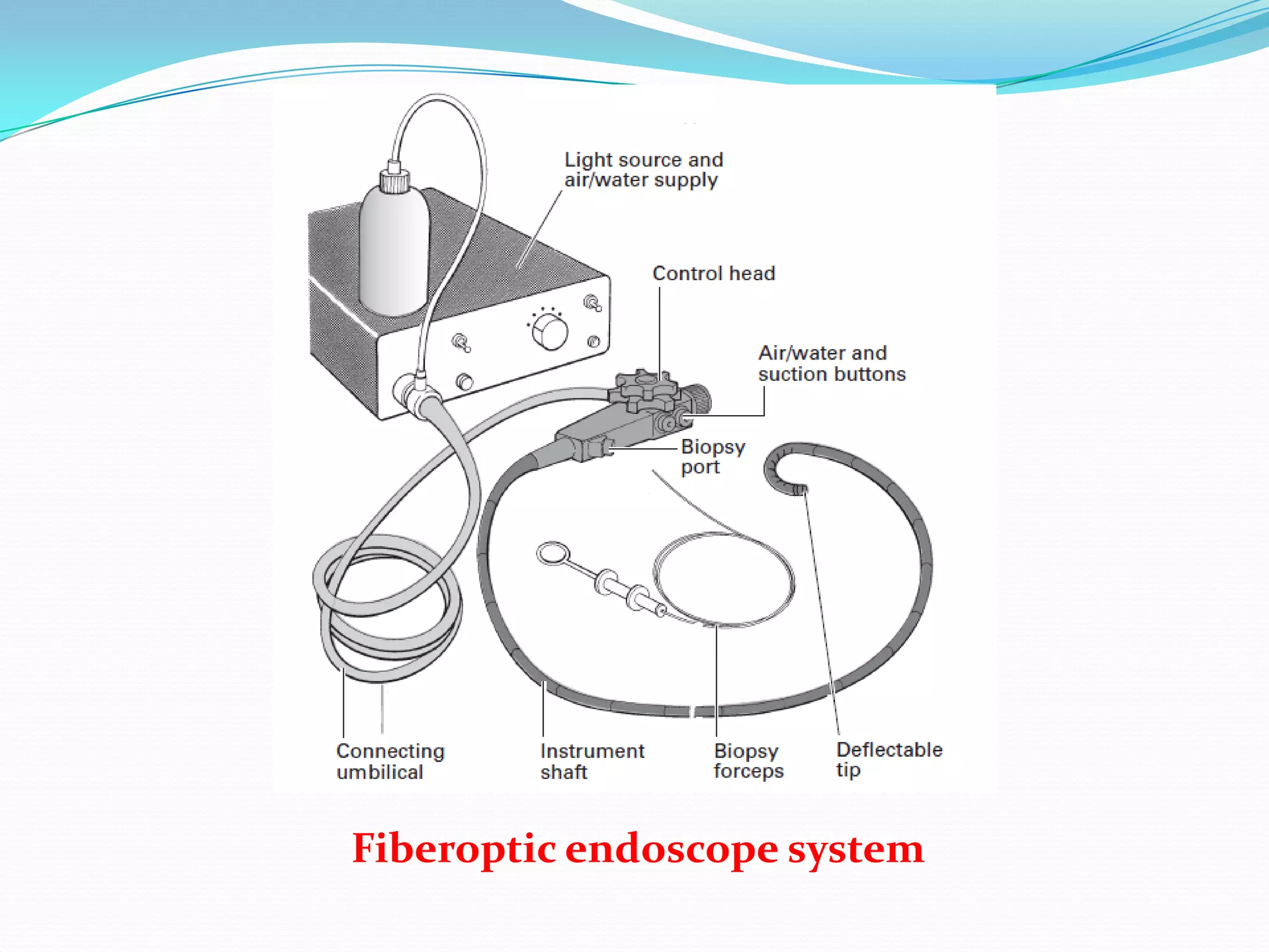 Lec 1 Medical Equipment Endoscopes | PDF