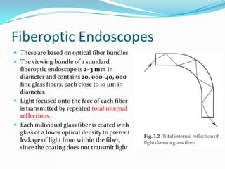 Lec 1 Medical Equipment Endoscopes | PDF