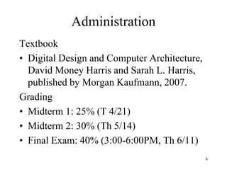lec1.ppt | Consumer Electronics | Technology & Computing