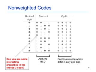 Lec ty | PPT | Programming Languages | Computing