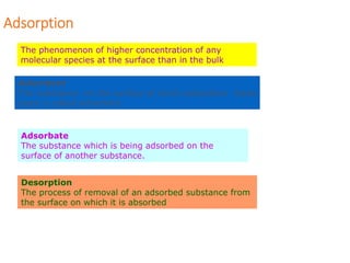 Lec 1. Intro to Surface Chem.pdf