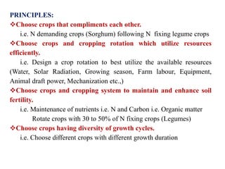 cropping system | PPTX