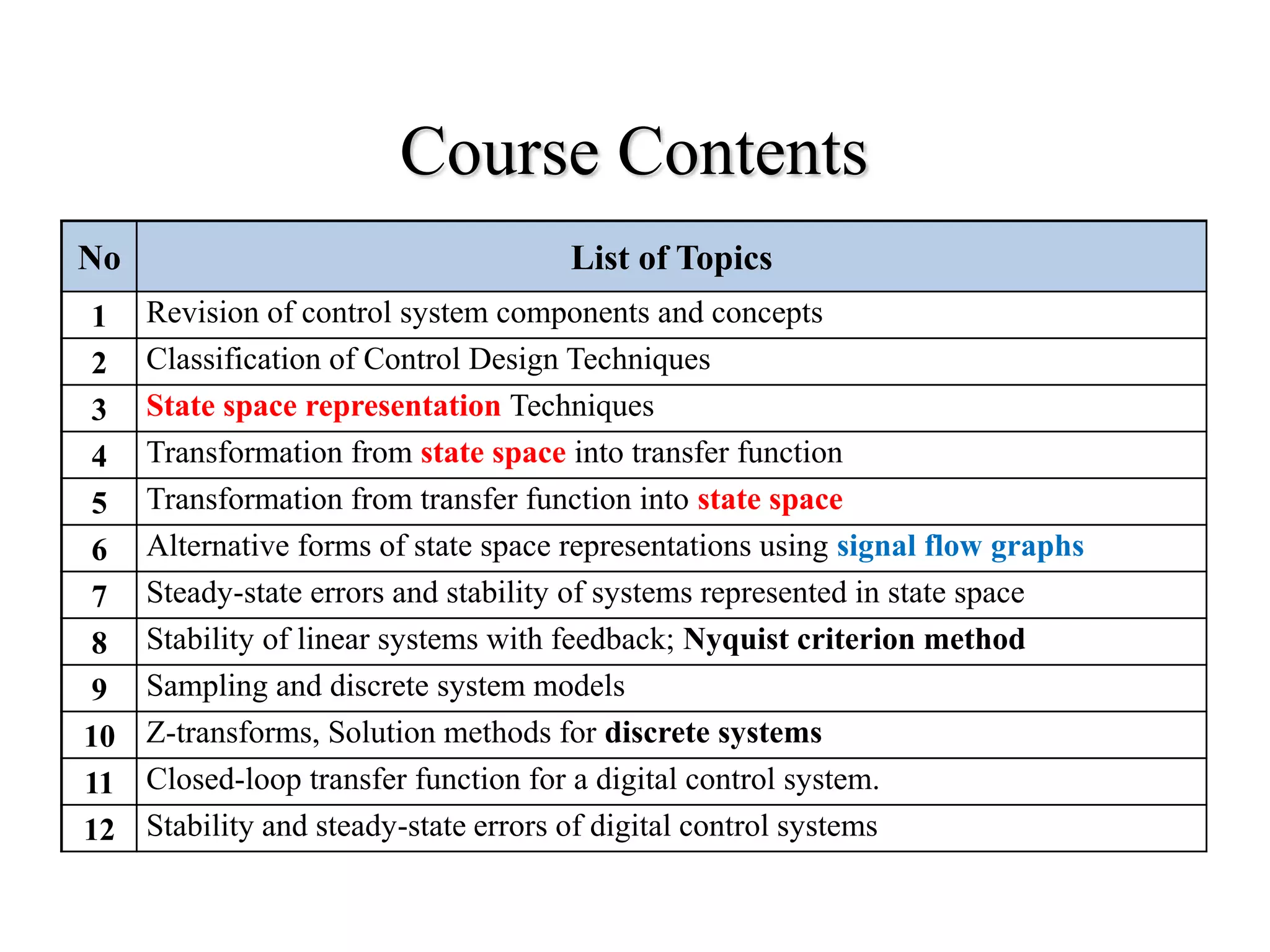 Control systems | PPTX