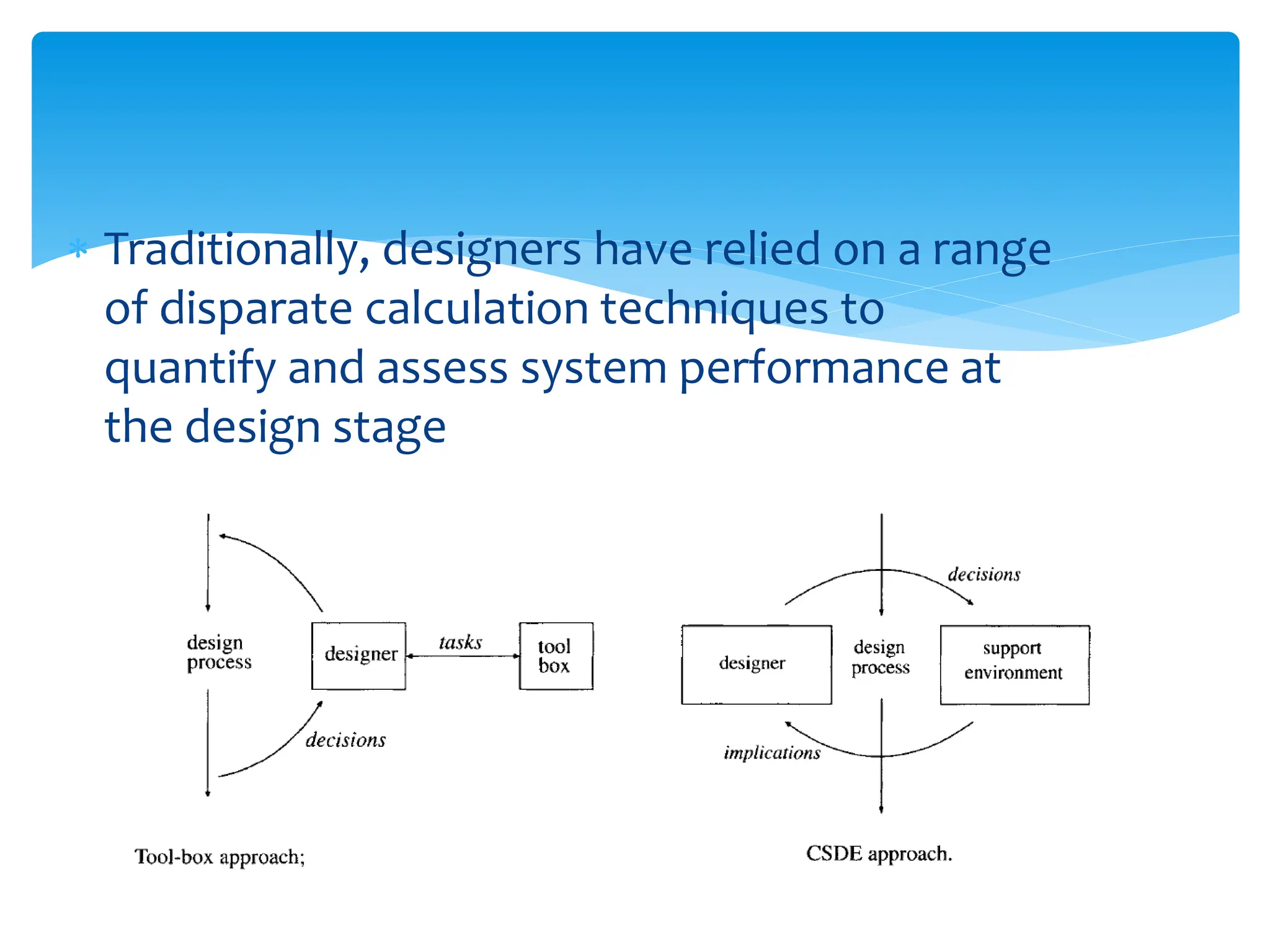 ESA Lecture 2 Lecture notes in Energy system analysis | PDF