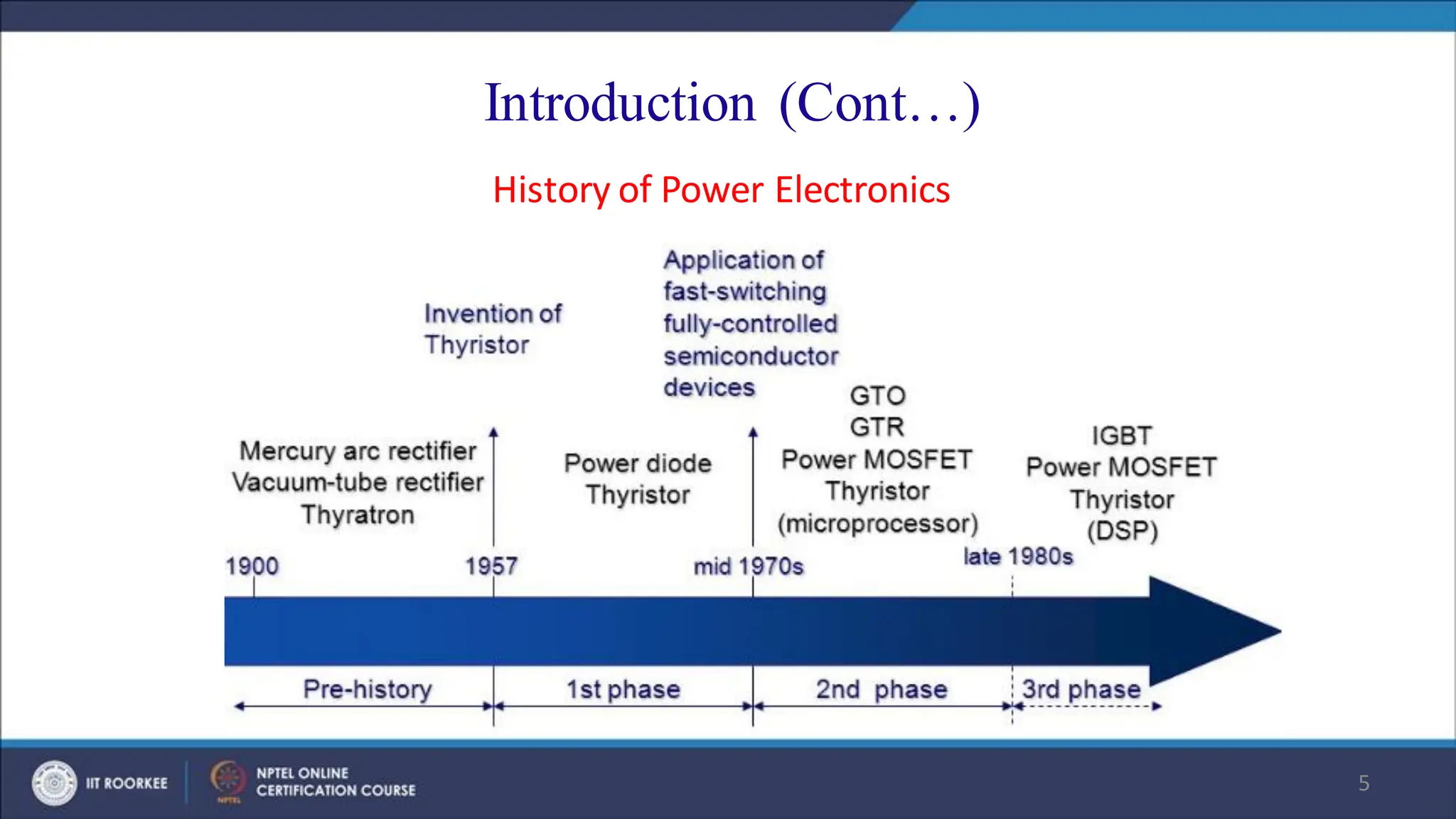 a fundamental basis to power electronics.pdf