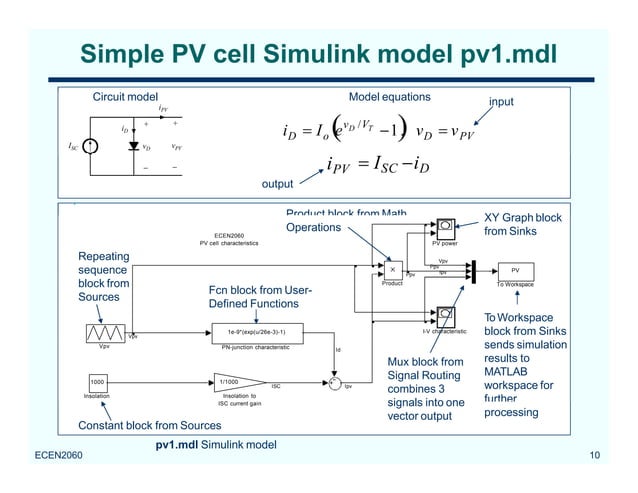 matlab basics and Simulink for beginners | PPTX
