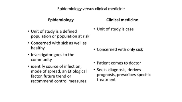 lec 1 introduction to epidemiology d.pdf