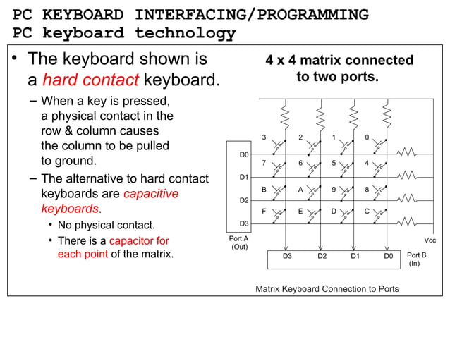 microprocessor systems Lecture 1 Keyboard | PPT