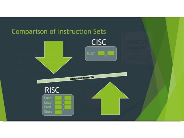 Microprocessor Systems Lecture 1 Keyboard Ppt