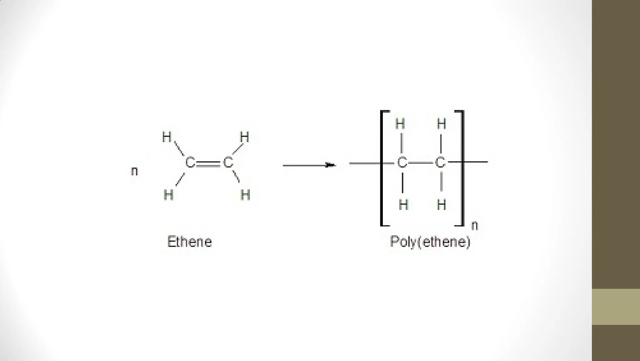 Introduction to Polymer Technology Classification of polymers. | PPT