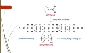 Introduction to Polymer Technology Classification of polymers. | PPT