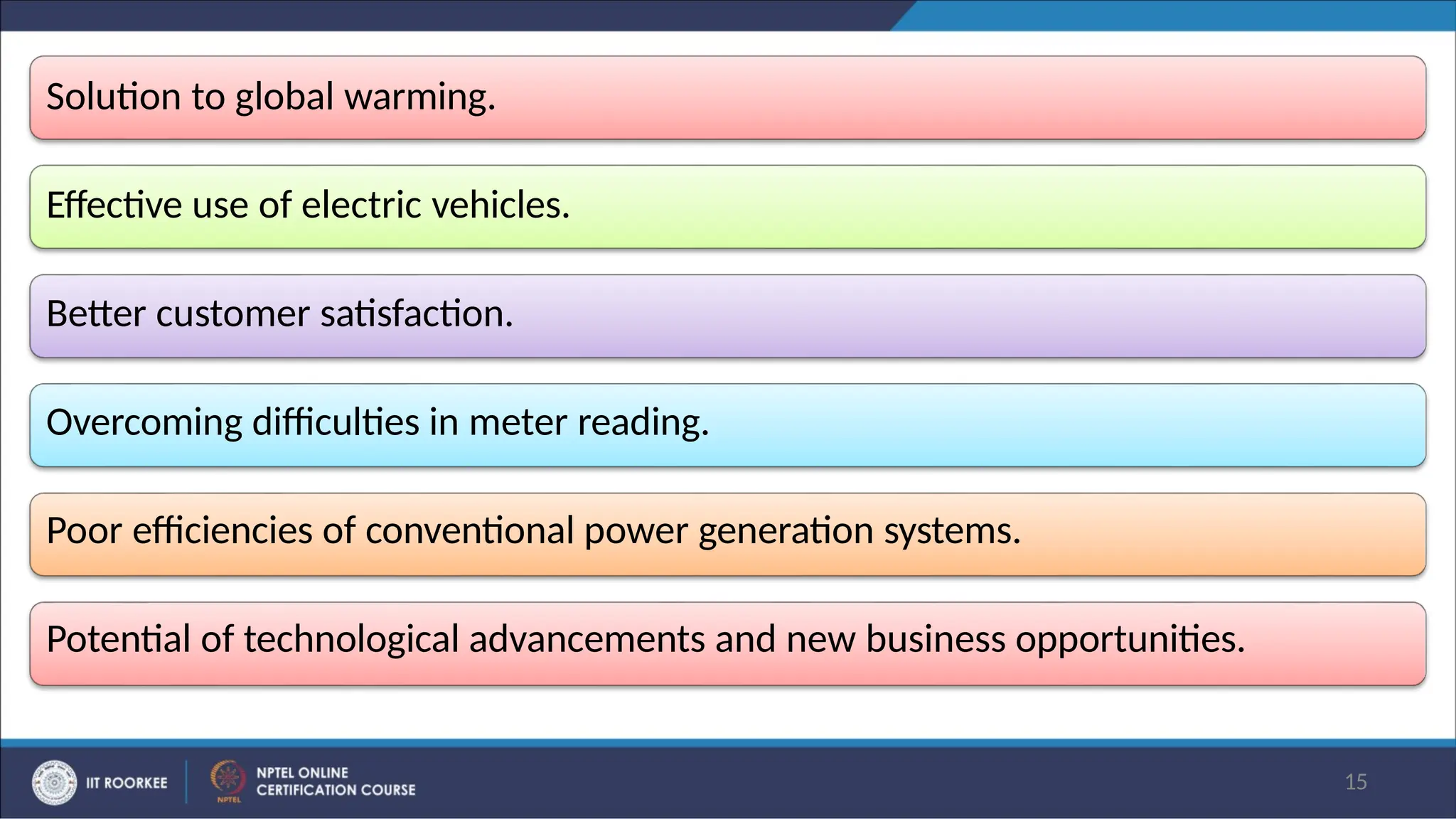 lec1.pptx smartgrid fundamental datas presentation | PPTX