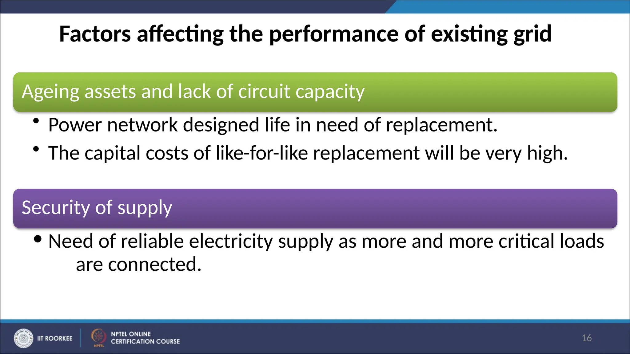 lec1.pptx smartgrid fundamental datas presentation | PPTX