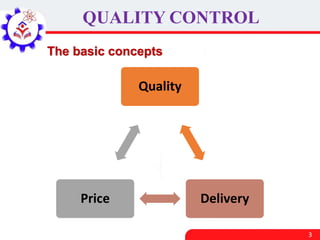 Quality Control on Mechanical-Engineering | PDF