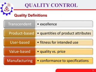 Quality Control on Mechanical-Engineering | PDF