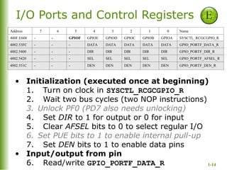 Microcontrollers (product life cycle, ARM programming) | PPT