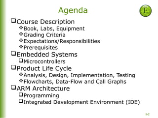 Microcontrollers (product life cycle, ARM programming) | PPT