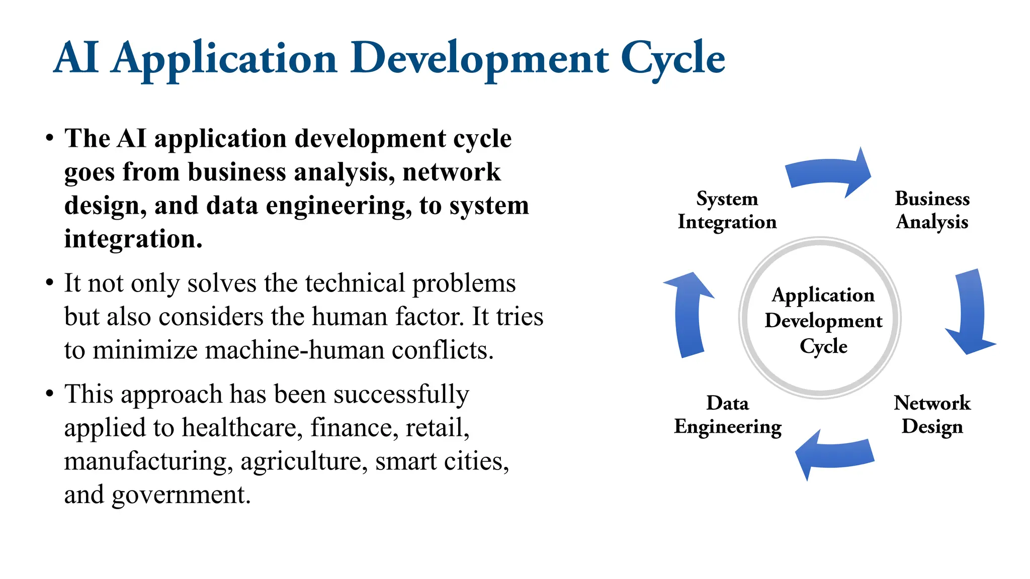 Introduction to Artificial Intelligence_Lec 1 | PPT