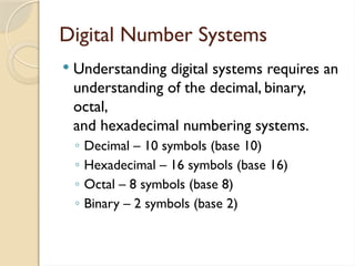Comprehensive Introduction to Number Systems and Digital vs Analog ...