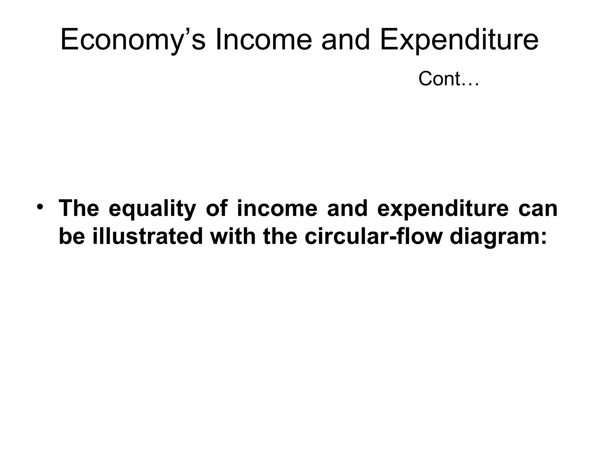 Measurement of National Economy | PPT | Business | Business and Finance