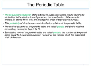 Applied Chemistry, atomic and molecular structure, part 1, by Shiraz ...
