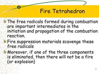 Lec 1-Chemistry of combustion.ppt