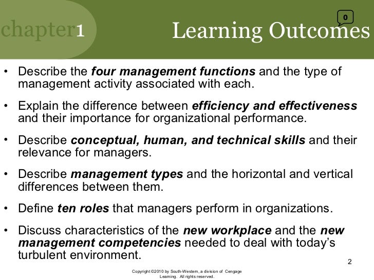 Explain The Difference Between Efficiency And Effectiveness Mewas4idyl