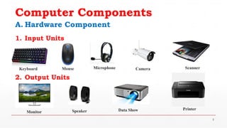 LEC1-Computer Applications.pdf