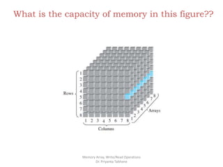 Lec 1 digital electroinics - memory array, write read operations | PPTX