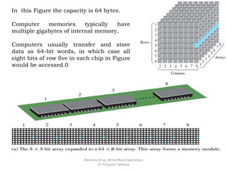 Lec 1 digital electroinics - memory array, write read operations | PPTX