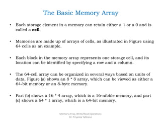 Lec 1 digital electroinics - memory array, write read operations | PPT