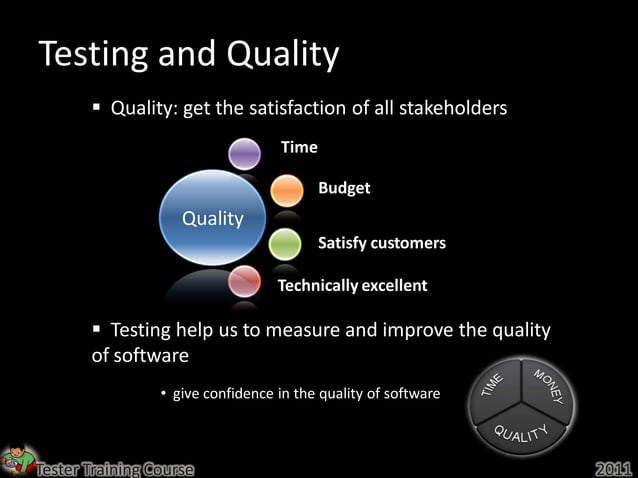 Fundamentals of testing 1 | PPT