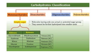 Lec 1 - History of biochemistry and classification of CHO.pptx